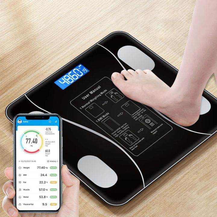 Fashion, Beauty, Health :: Health & Beauty :: Health Monitor Devices ...